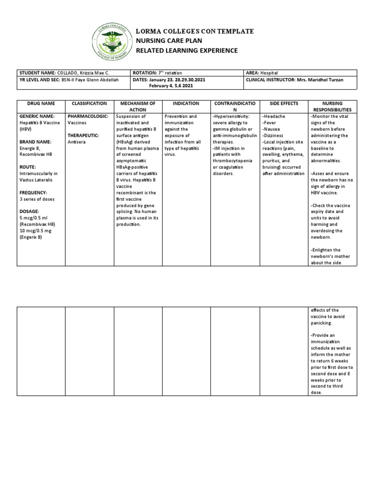 Nursing Care Plan Related Learning Experience: Lorma Colleges Con ...
