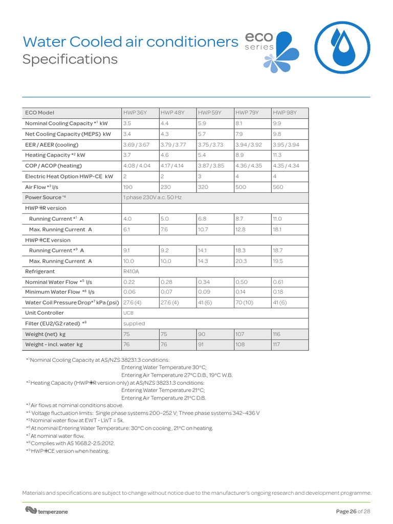 Specifications For WC PAC Units | PDF | Air Conditioning | Energy ...