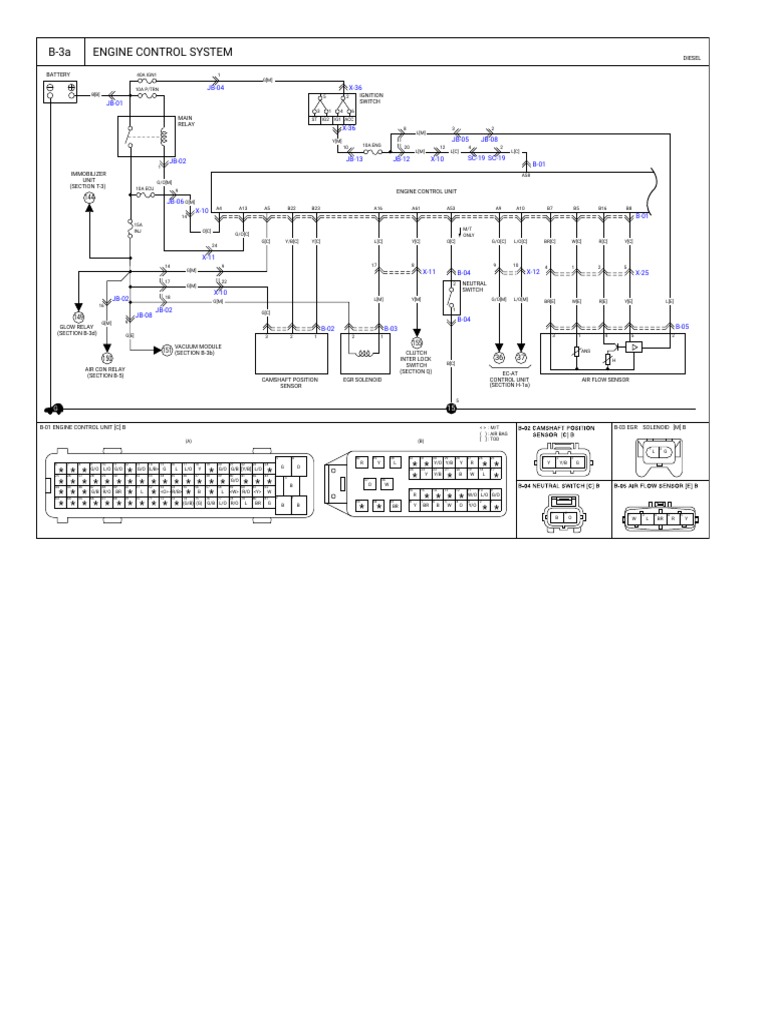 B-3a Engine Control System | PDF | Internal Combustion Engine | Components