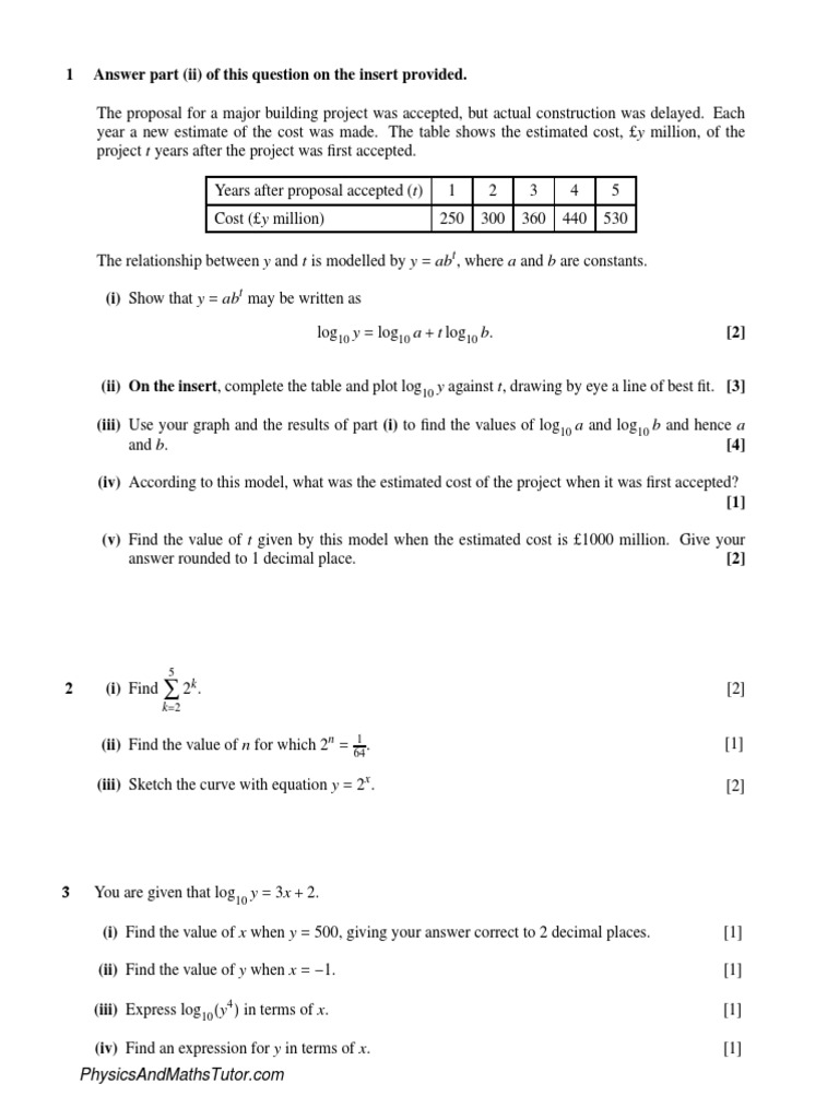Cost Estimation and Profit Modeling Analysis | PDF | Logarithm | Arithmetic