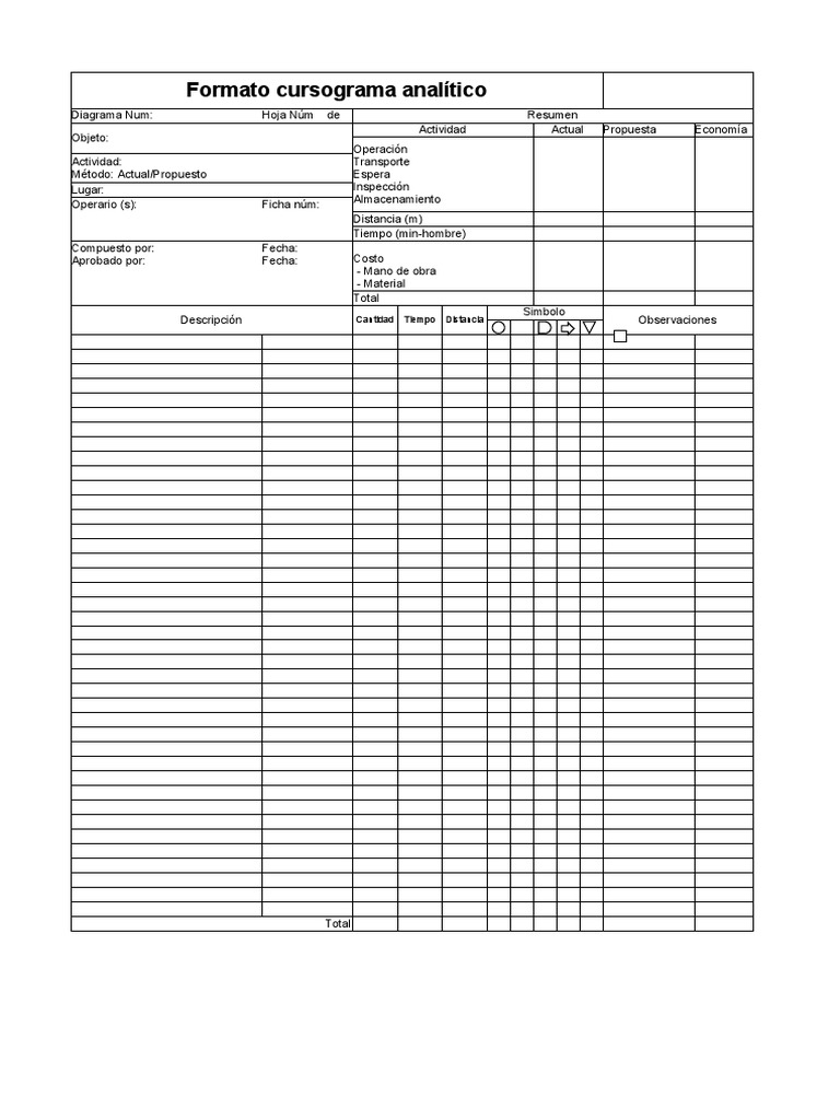 Dap Chocolate Artesanal | PDF | Chocolate