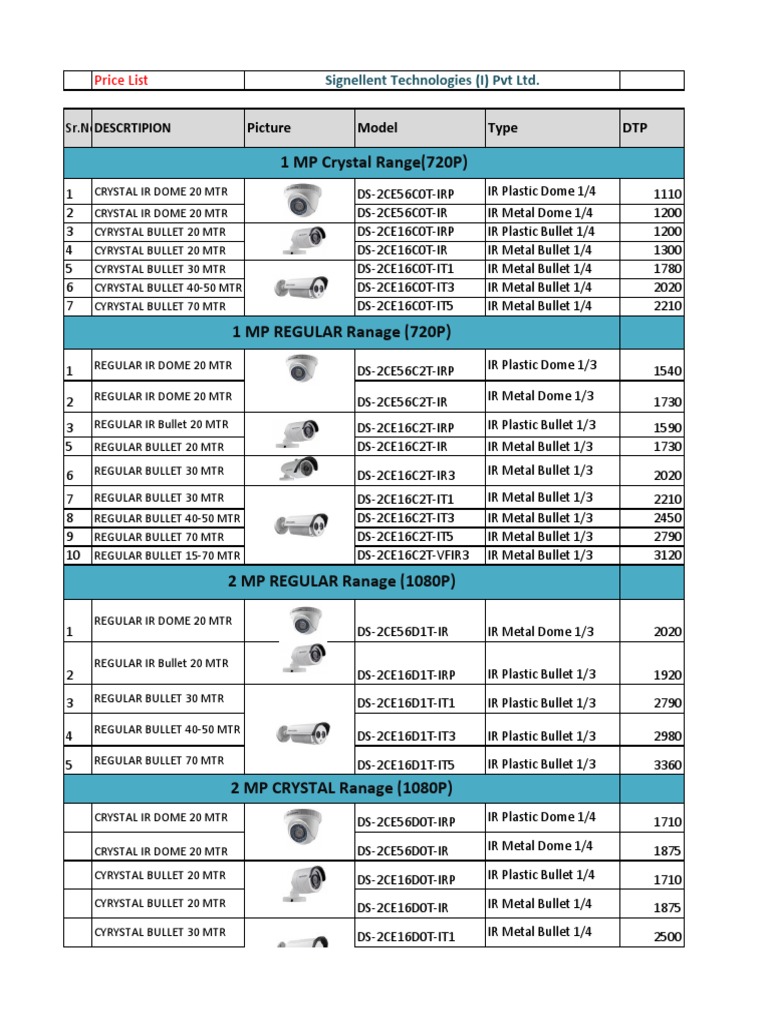 Hikvision 2024 Price List PDF | PDF | Crystal | Phases Of Matter