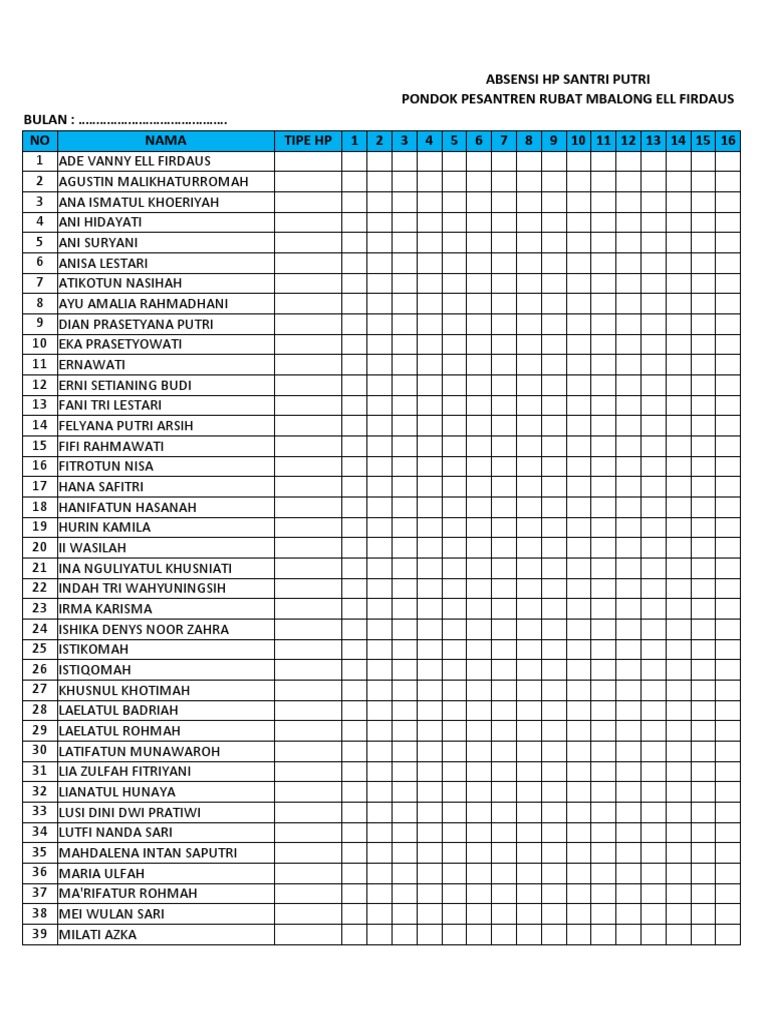 Absensi HP Santri 2020 | PDF | Perjalanan