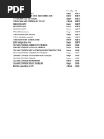 CME ERROR's (GSM Equipment Related Codes) | PDF | Personal ...