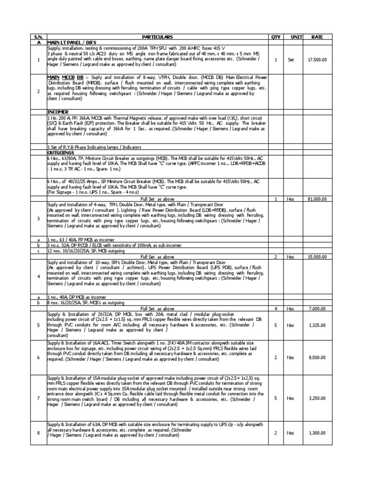 Sample BOQ For Panel & Earthing | PDF | Electrical Wiring | Wire