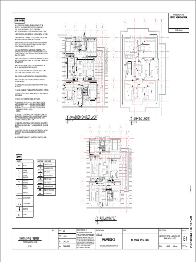 Electrical Notes and Single Line Diagram for Residential Wiring ...
