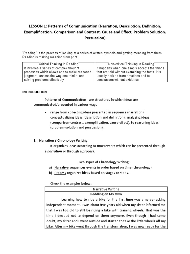 1 Patterns of Communication | PDF | Senses | Cholera