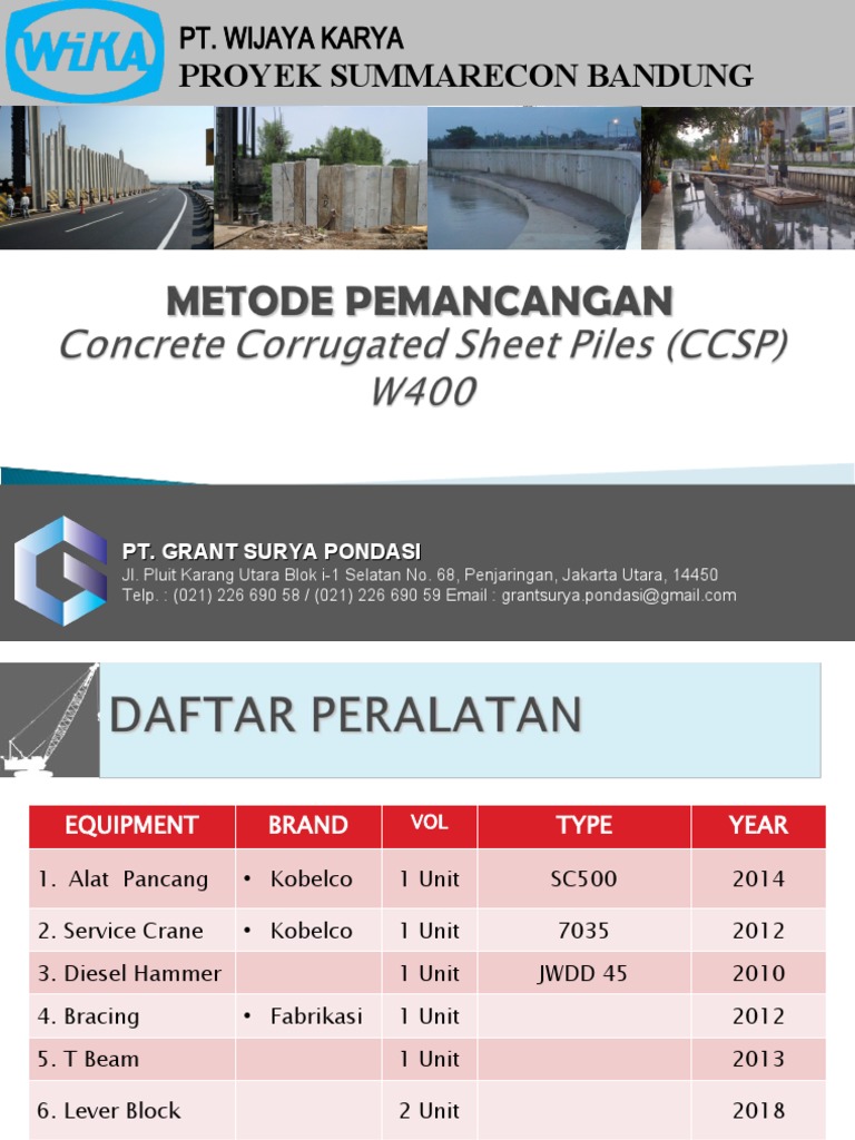 Metode Pancang Sheet Pile Ccsp-Wika Summarecon Bandung | PDF