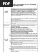 Gypsum Plaster Checklist | PDF | Plaster | Door