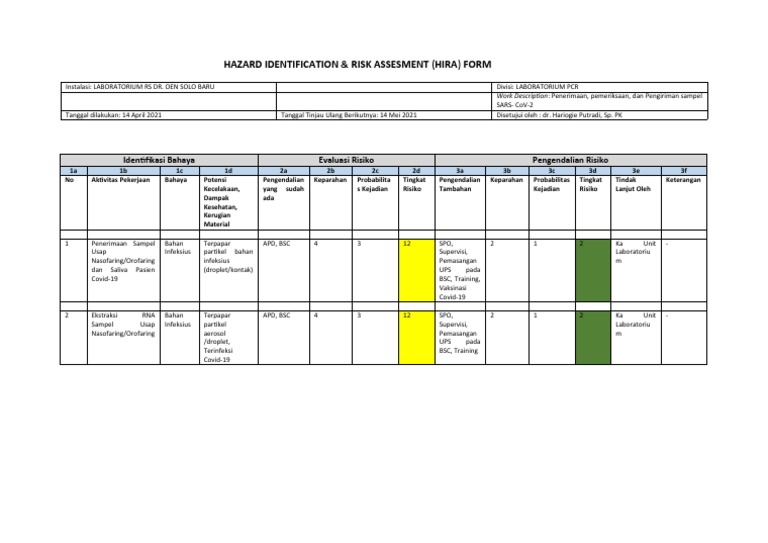 HIRA Form April 21 | PDF