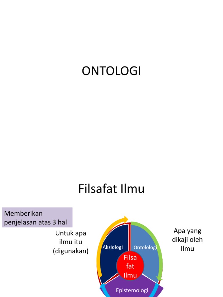 ONTOLOGI | PDF | Filsafat