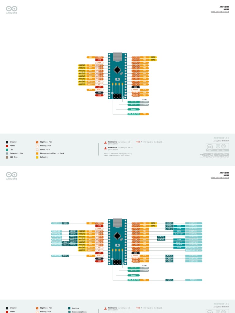 Arduino Nano Pinout Diagram | PDF | Computing | Computer Engineering