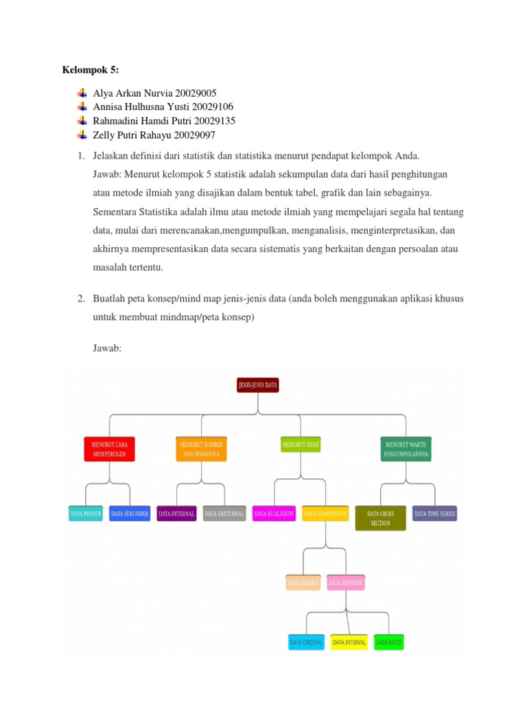Jenis-Jenis Data Dalam Statistika | PDF