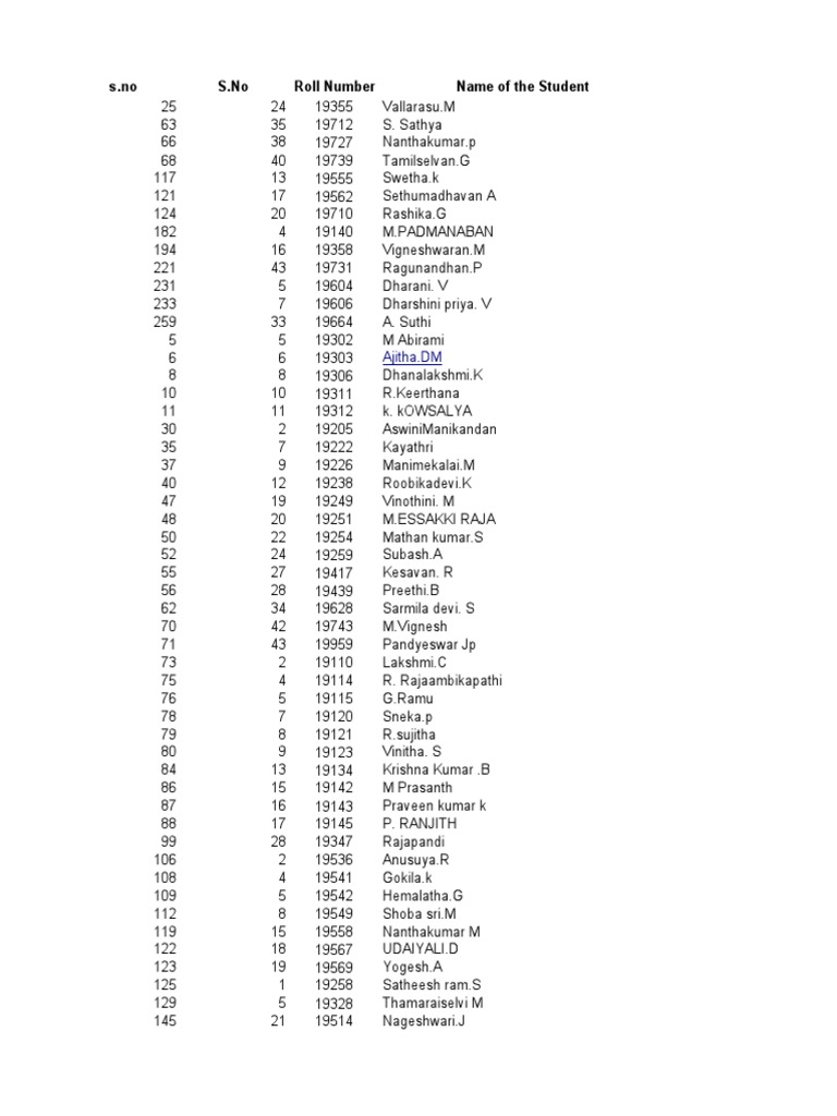 Non-Major Elective Analysis | PDF | Mathematics | Science