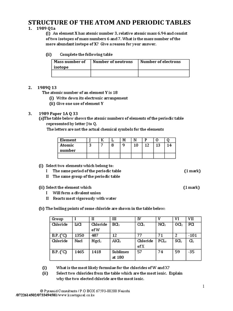 Structure of The Atom and Periodic Tables | PDF | Chemical Elements ...