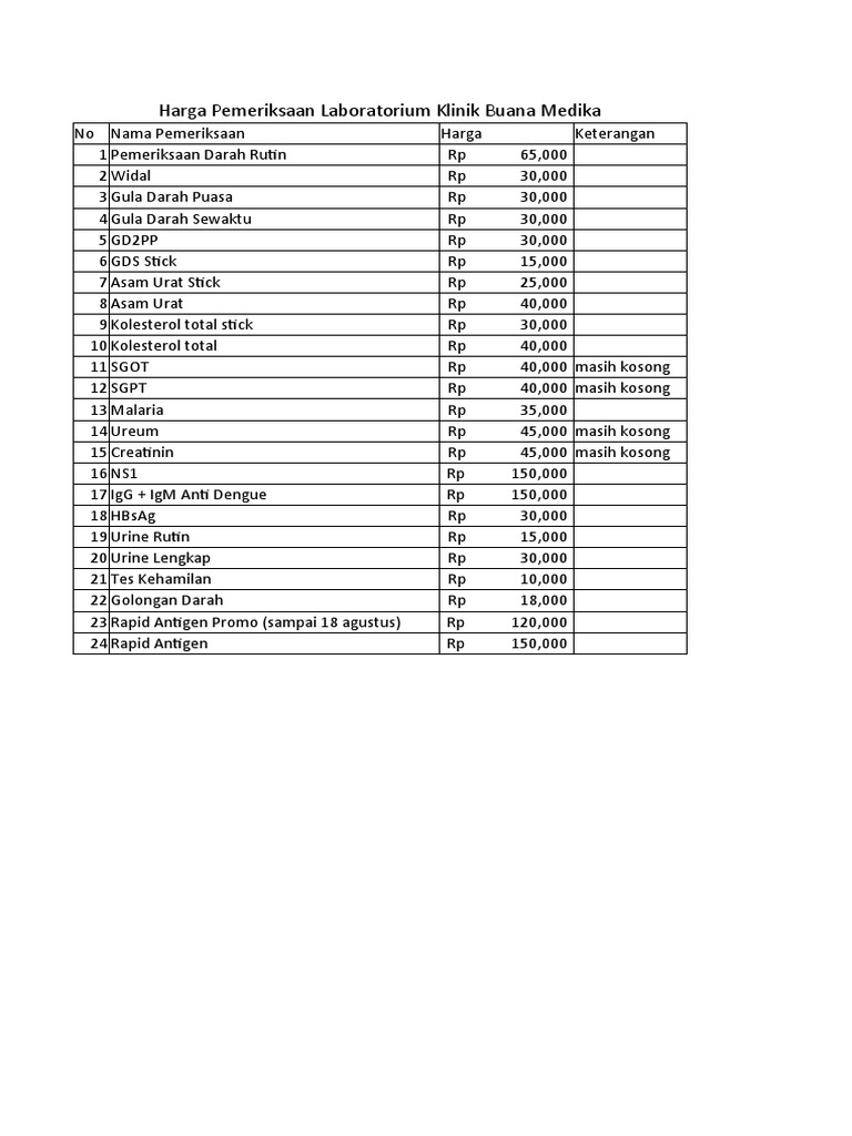 Harga Pemeriksaan Lab | PDF