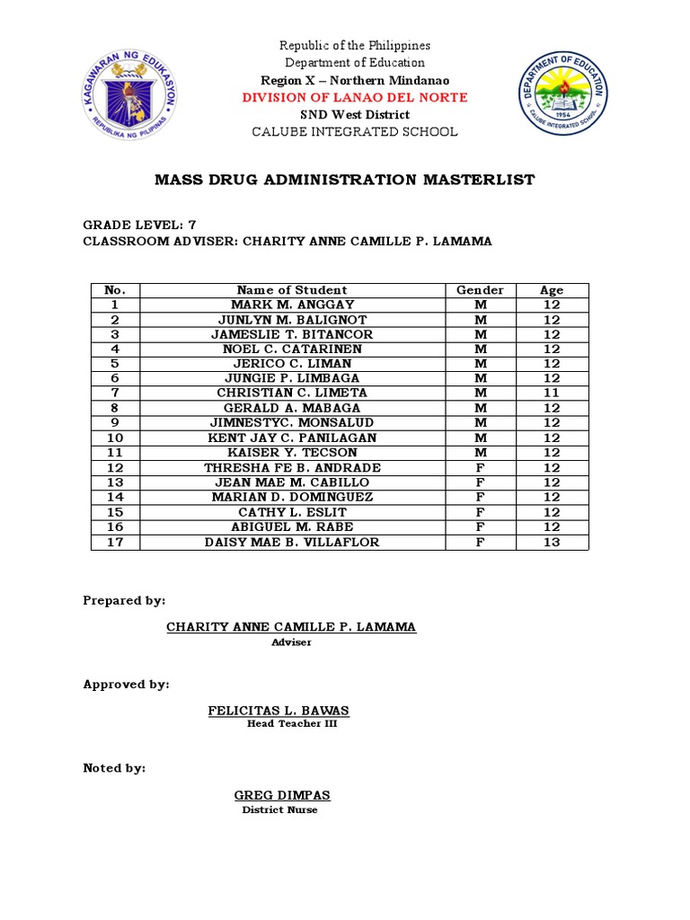 G7 Mass Drug Administration Masterlist | PDF