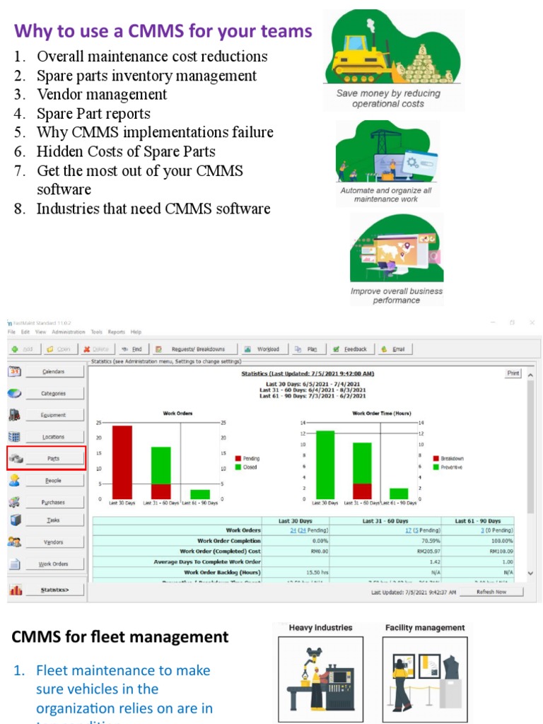 Maintenance Metrics | PDF | Performance Indicator | Inventory
