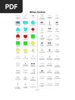 Military Symbols | PDF | Division (Military) | Battalion