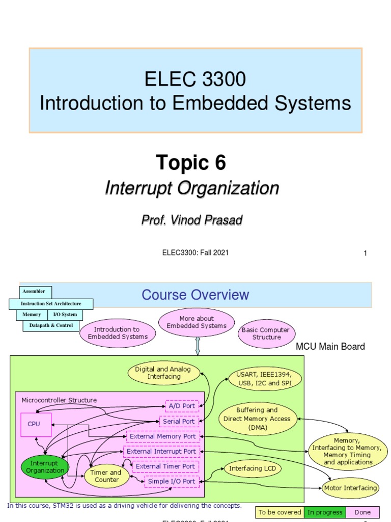 ELEC3300 06 Interrupt | Descargar gratis PDF | Input/Output | Microcontroller