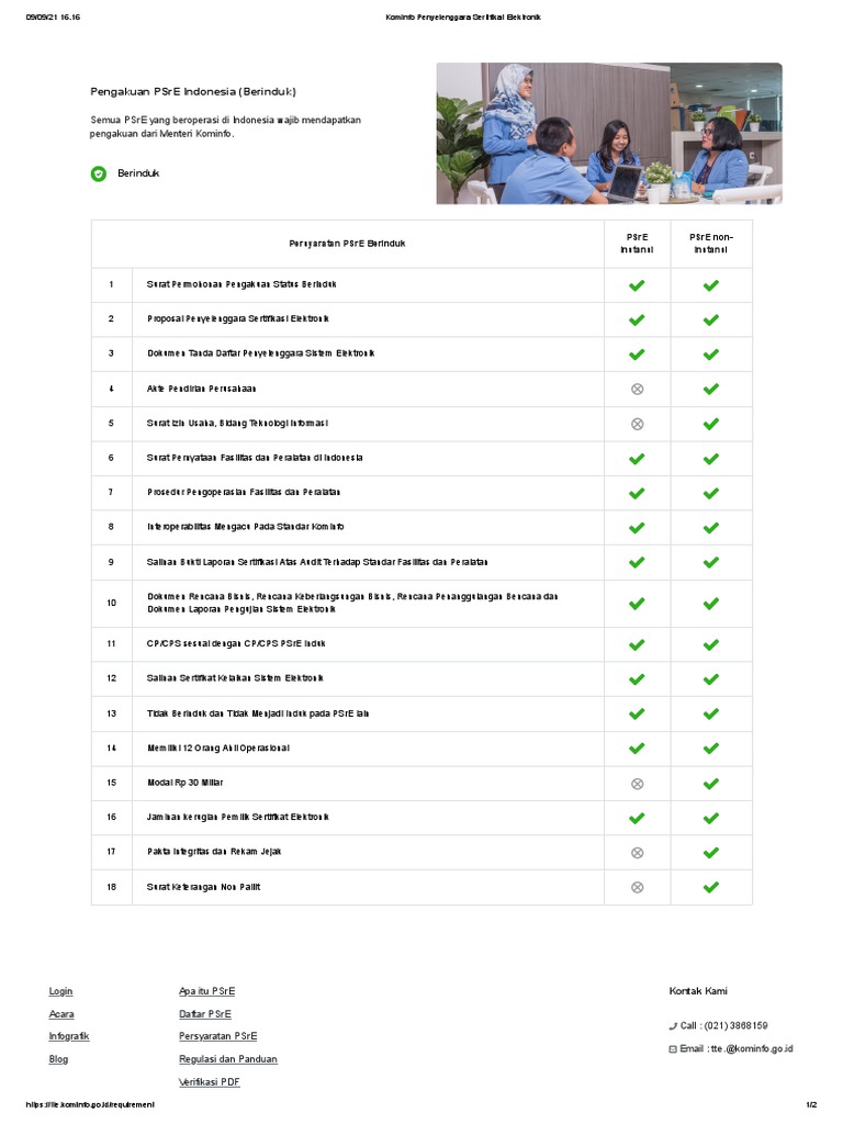 Persyaratan PSrE Indonesia (Berinduk) | PDF