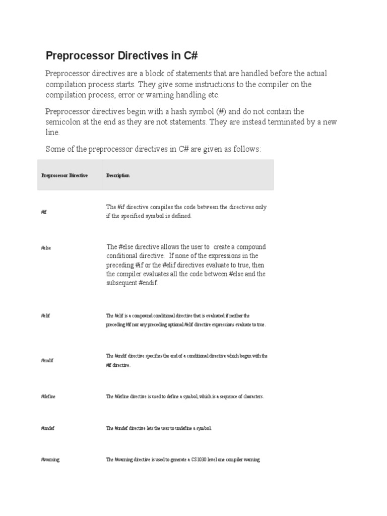 Preprocessor Directives in C# | PDF | C Sharp (Programming Language ...
