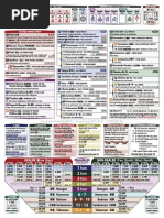 Fan Scoring HKMJ Cheat Sheet | PDF | Mahjong | Games Of Chance