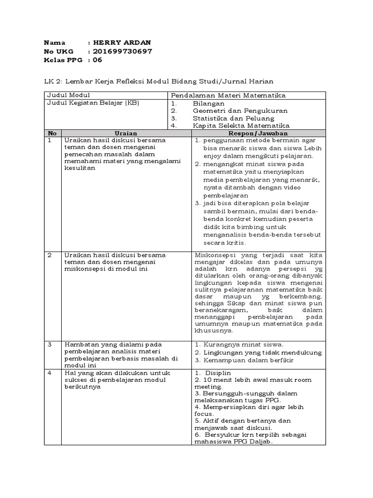 LK 2 - Lembar Kerja Refleksi Modul Bidang Studi Jurnal Harian | PDF