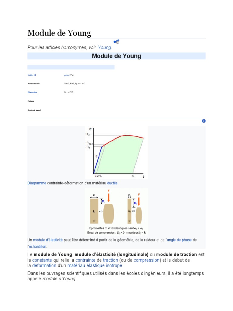 Module de Young du béton armé | PDF | Module de Young | Élasticité ...