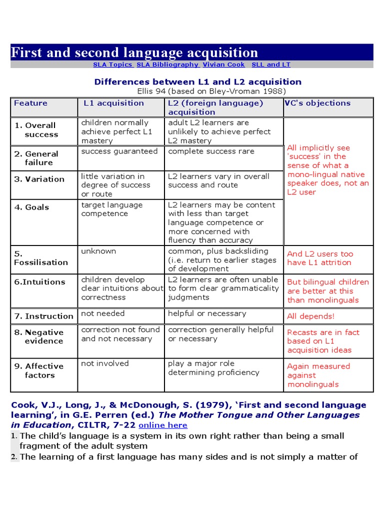 L1 vs L2 Acquisition: Key Differences | PDF | Second Language | Second ...