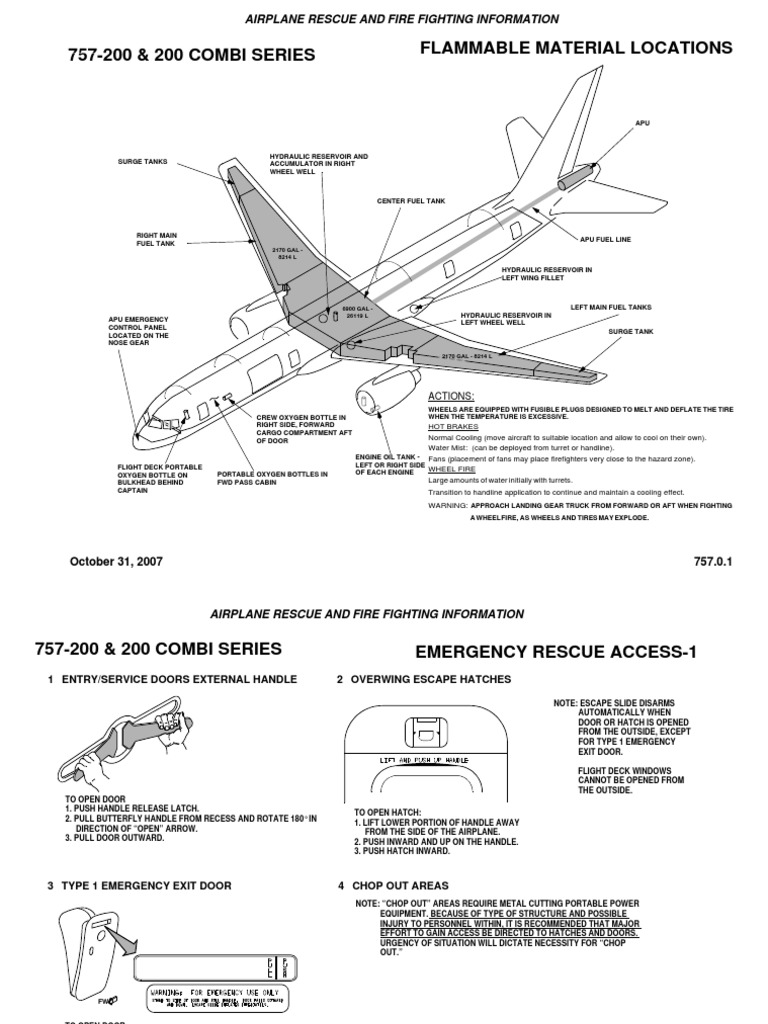 757-200 & 200 COMBI SERIES Flammable Material Locations: 757.0.1 ...