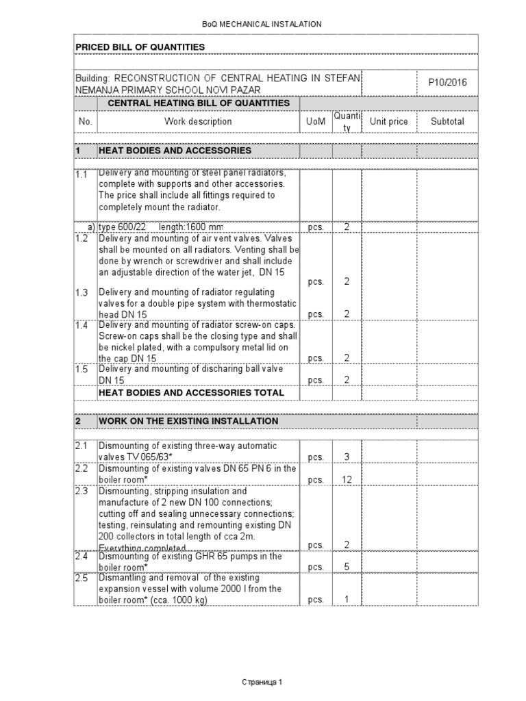 Central Heating BoQ for School Renovation | PDF | Boiler | Duct (Flow)