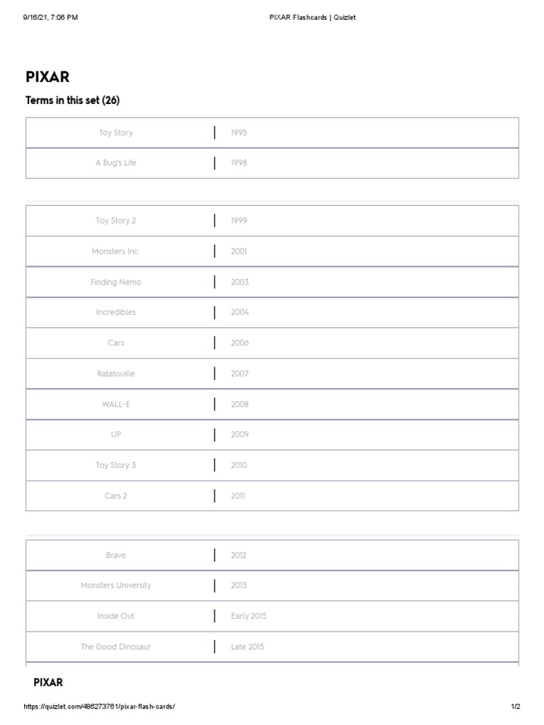 Pixar Flashcards | PDF