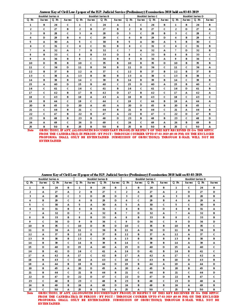 2019 - 3 - HPJS Objections Key & Format-2018 | PDF | Justice | Crime & Violence