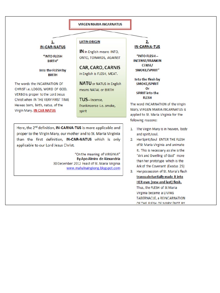 On VIRGINIA, Mahal Na Ingkong, ST Maria Virginia | PDF