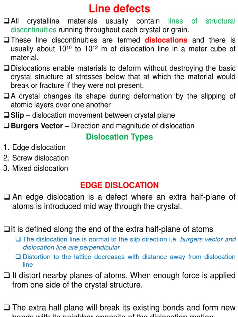 Crystalline Material Defects | PDF | Dislocation | Crystallographic Defect