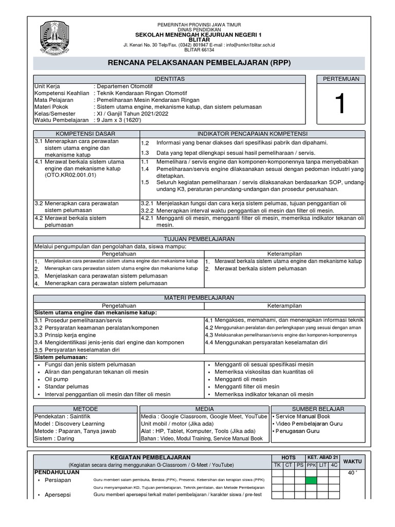 Contoh RPP 1 Lembar | PDF