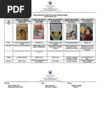 Class Reading Profile | PDF