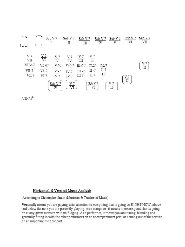 Horizontal & Vertical Music Analysis | PDF | Chord (Music) | Scale (Music)