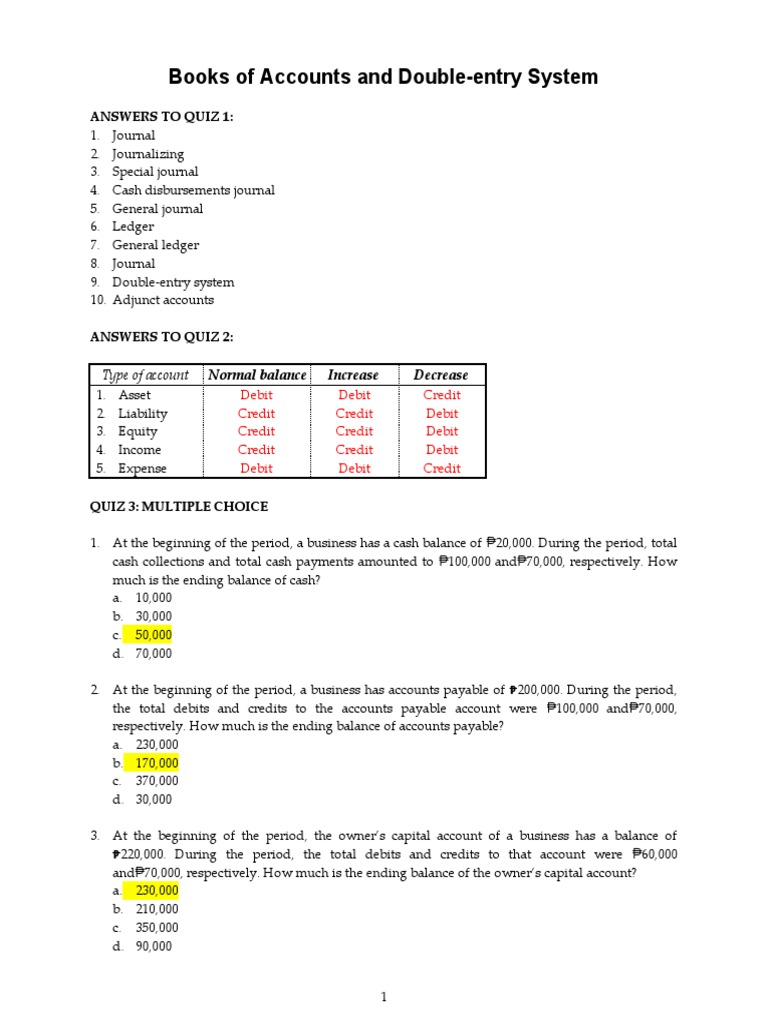 Books of Accounts Double Entry System With Answers by Alagangwency ...
