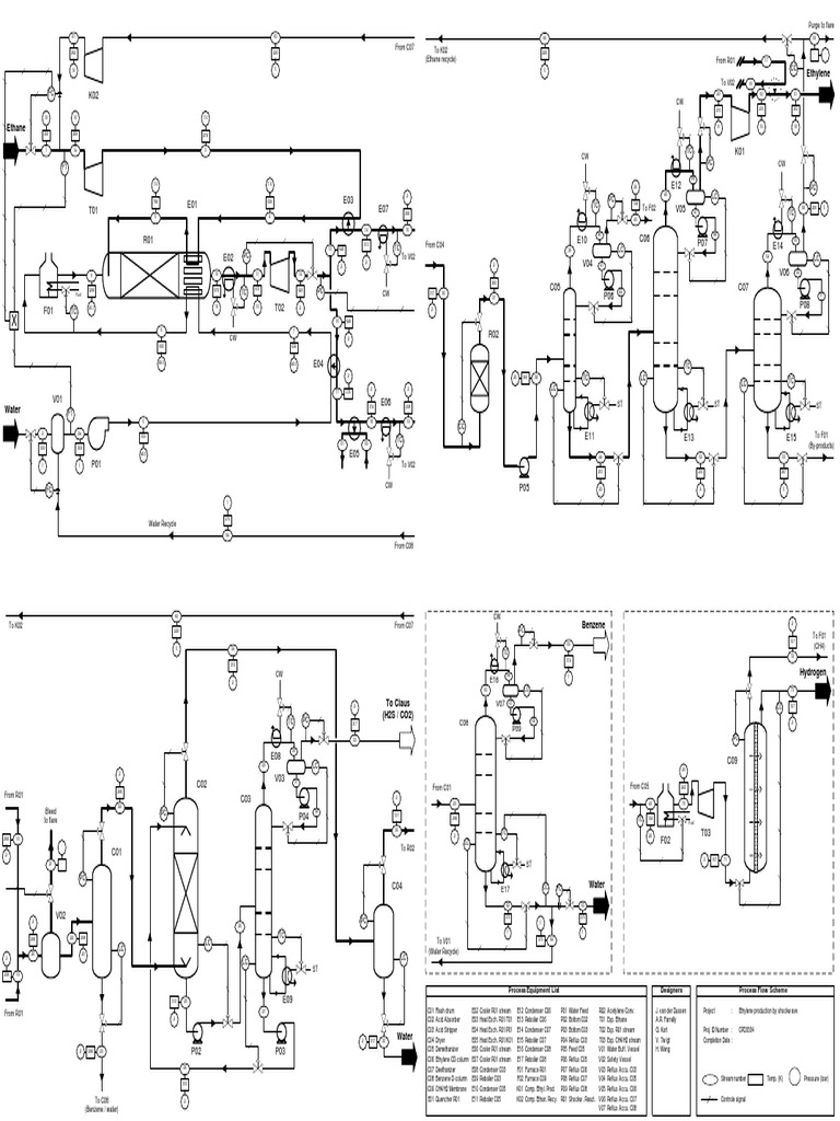 3334 PFS Scheme v15 | PDF