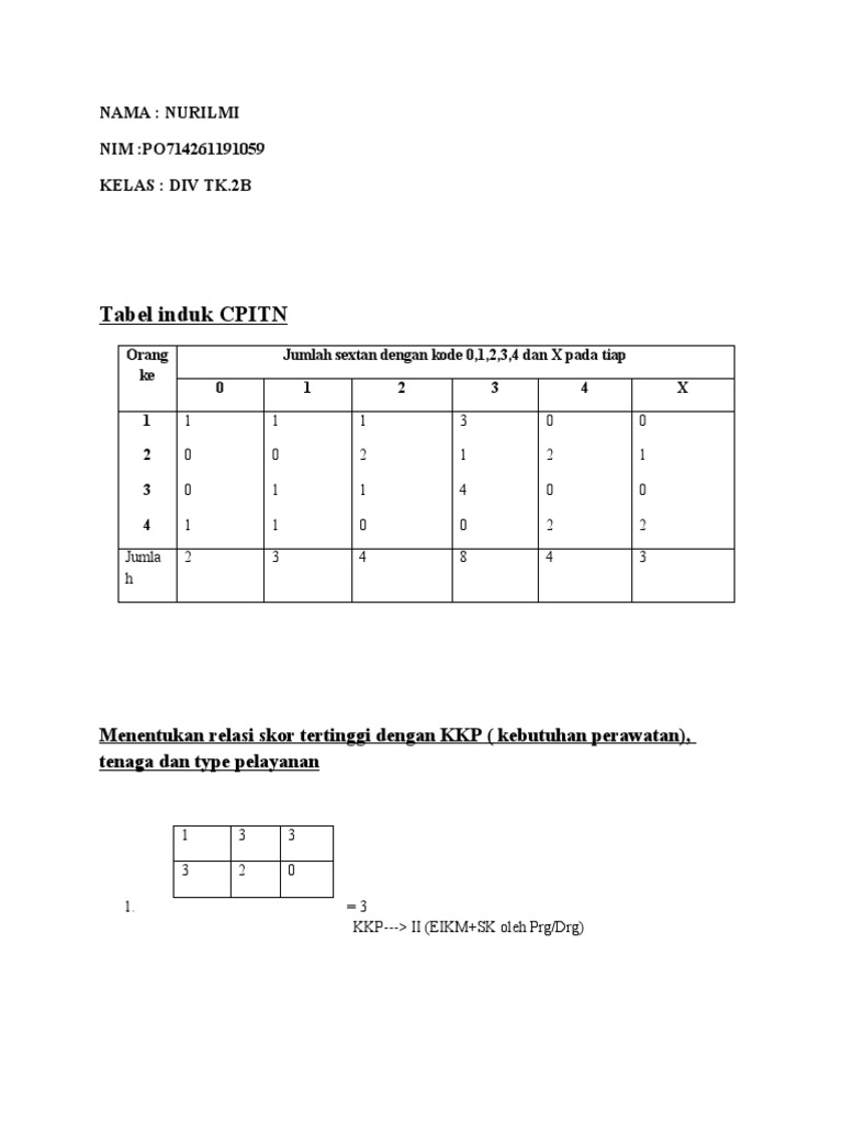 Tabel CPITN - NURILMI-PO714261191059 | PDF | Metode & Bahan Ajar