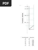 Tyler Standard Screen Size Chart | PDF