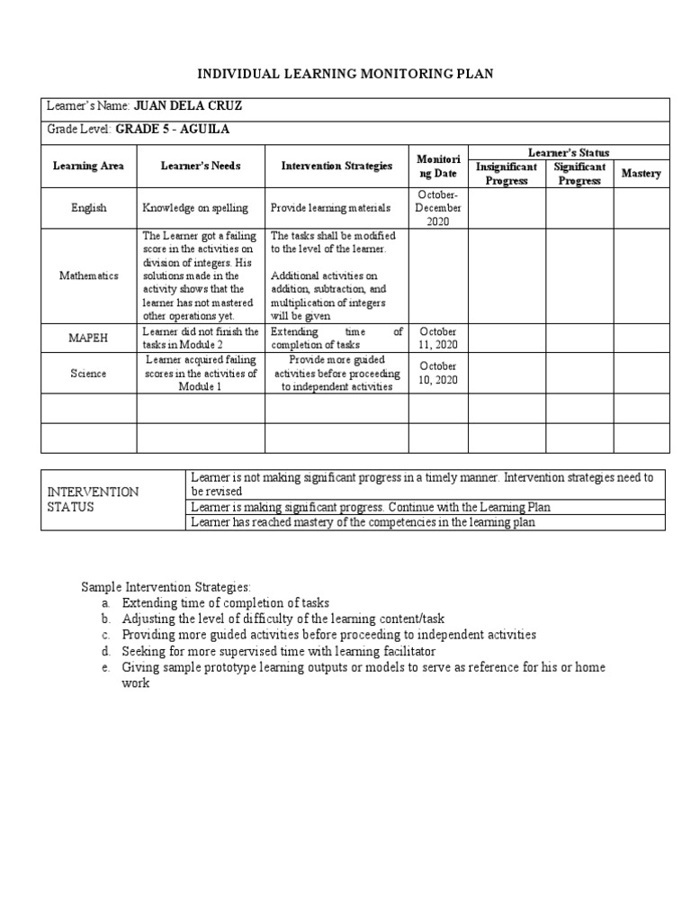 Individual Learning Monitoring Plan 4 PDF Free | PDF | Learning ...