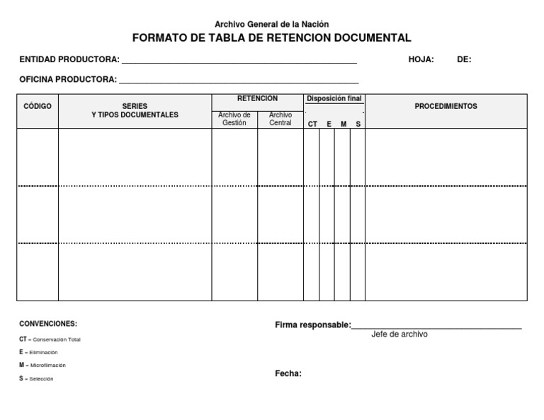 Formato TRD | PDF