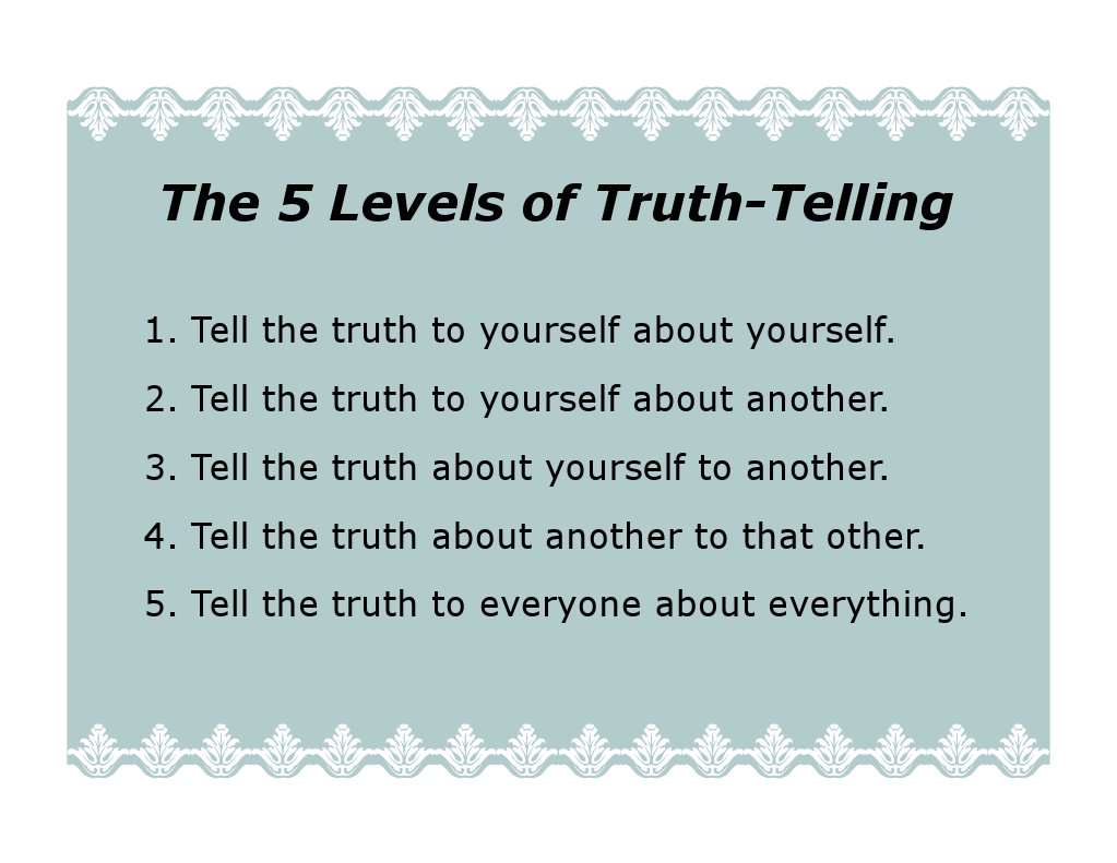 5 Levels of Truth Telling | PDF