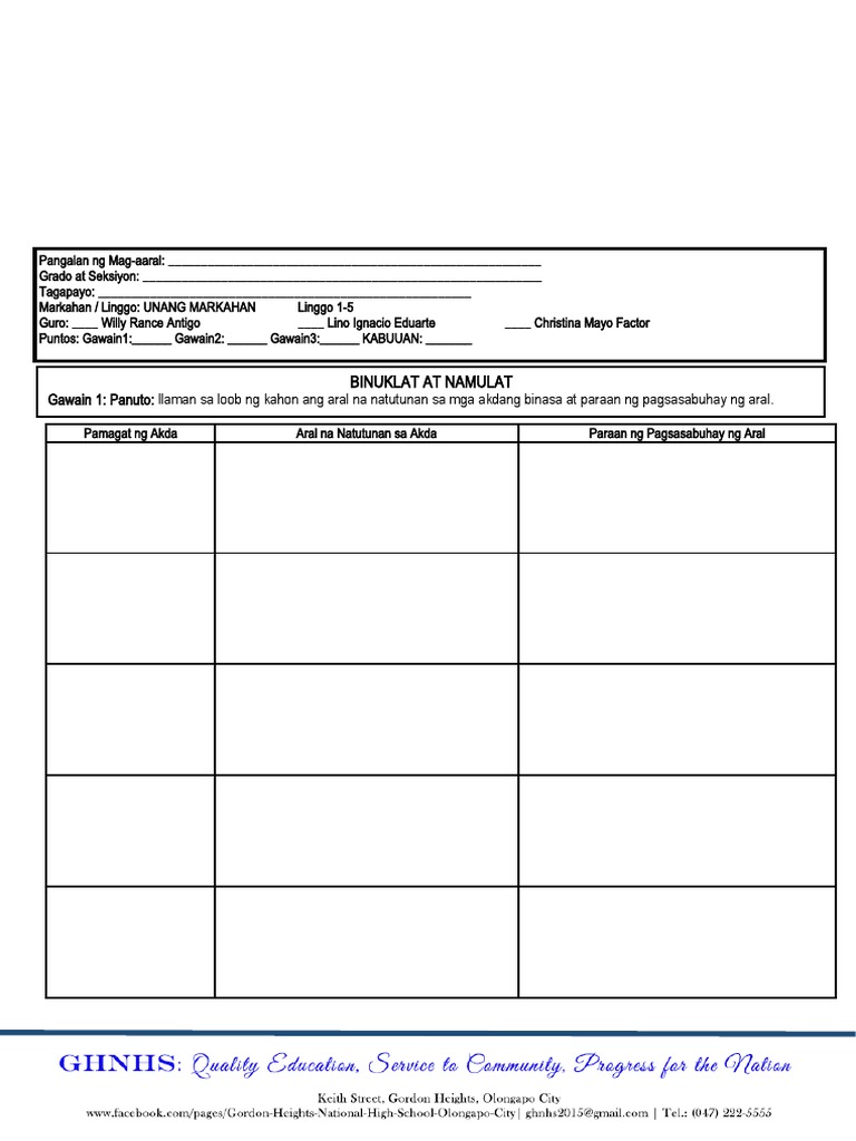 1st Quarter Summary Las | PDF