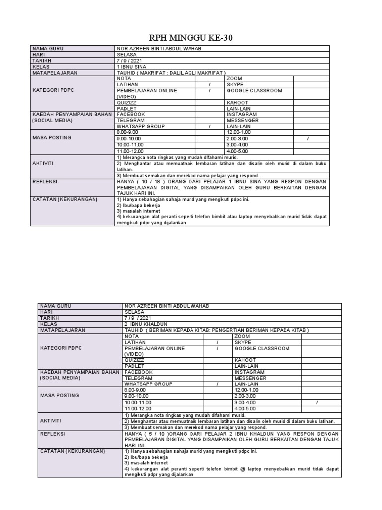 RPH Minggu Ke 30 2021 | PDF