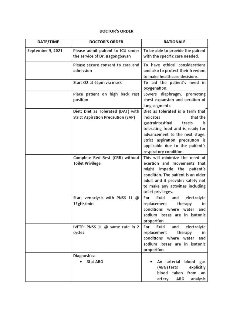 Doctor's Order With Rationale | PDF | Chronic Obstructive Pulmonary ...