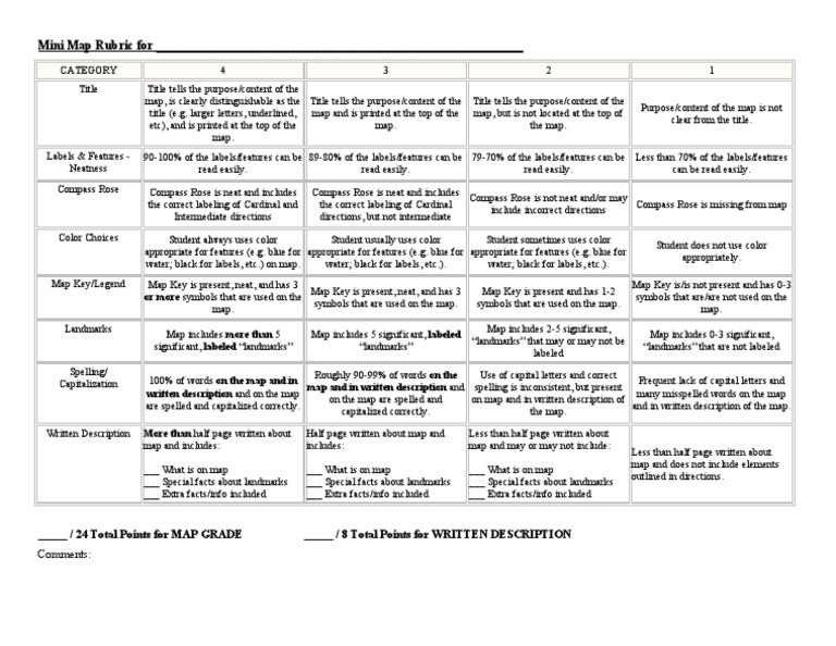 Mini Map Rubric For | Download Free PDF | Spelling | Map